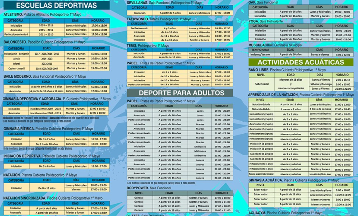 Veinticinco propuestas para hacer deporte en San Juan durante la ...